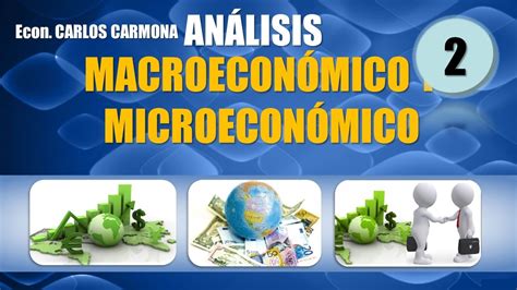 AnÁlisis Micro Y MacroeconÓmico Youtube