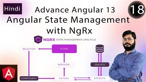 18 advance angular 13 tutorials angular state management with ngrx