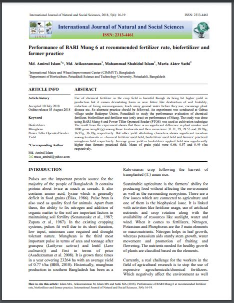 Performance Of Bari Mung 6 At Recommended Fertilizer Rate