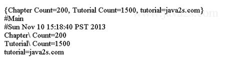 java tutorial java properties store outputstream out string comments