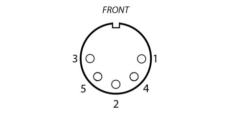 here s how you can make a midi controller with an arduino electronic