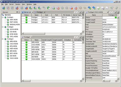 b2bits © fix integrated control center