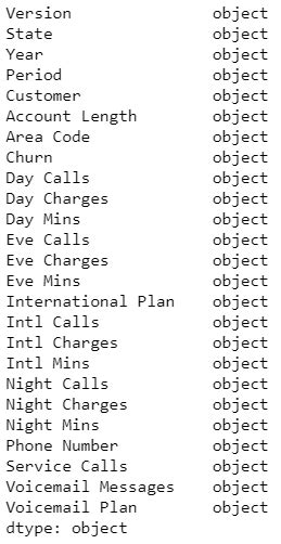 how to predict customer churn in tm1 using tm1py and