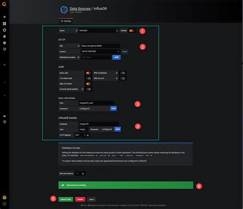 displaying data in influxdb and grafana mugnsoft documentation