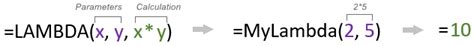 excel lambda function how to write calculate and use
