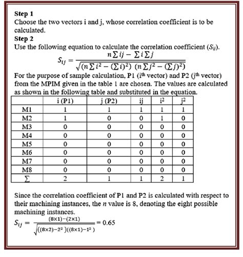 Calculation Procedure For Finding The Correlation Coefficient S Ij