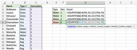excel number formats excel countifs function