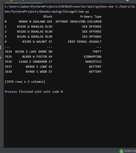 python pandas displaying first 5 and last 5 results