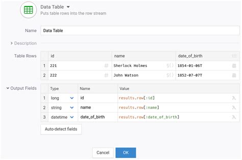 tweakstreet a cool new data integration tool datamelt blog