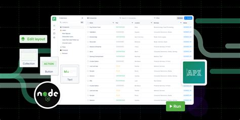 how to build a node js admin panel