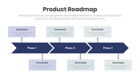 product roadmap infographics roadmap infographic roadmap infographic images