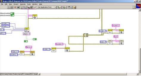 need help with servos ni labview chief delphi
