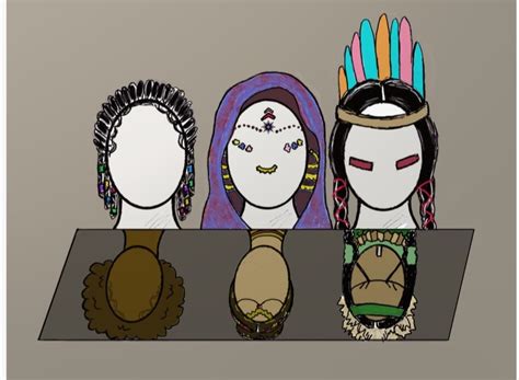 Cultural Appreciation Vs Appropriation Within The Practice Of Yoga