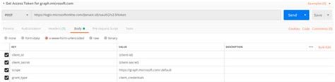 microsoft graph api access documents from sharepoint document library