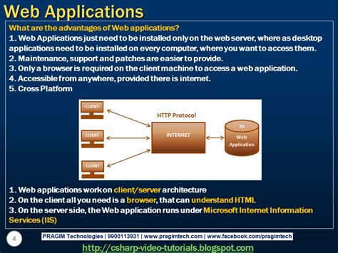 sql server and c video tutorial part 1 what is