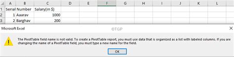 how to fix pivot table field name is not valid error pivot table error