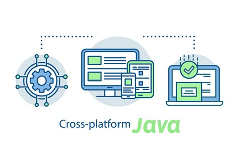 digging into java from pre history till now and why we always go for it