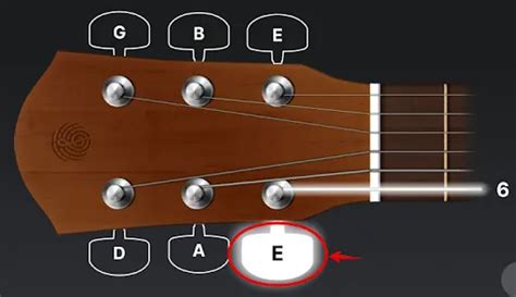 What Is The Proper Tuning For A Guitar A Comprehensive Guide Zomg Candy