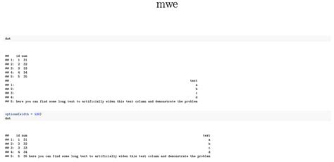 html ckeditor line break using stack overflow