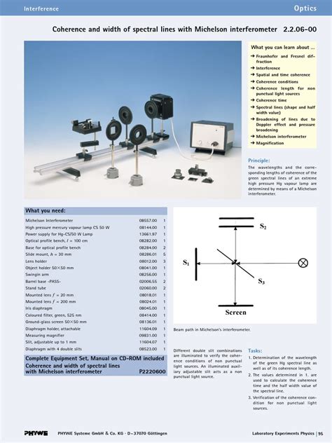 Coherence And Width Of Spectral Lines With Michelson Interferometer