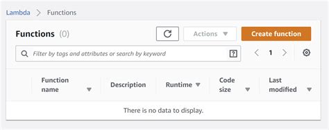 using lambda edge to handle angular client side routing with s3 and
