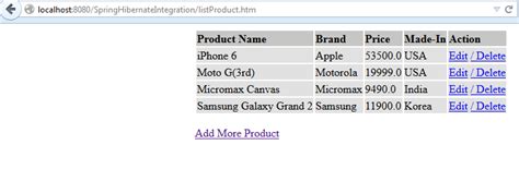 spring 4 mvc hibernate 4 maven crud example
