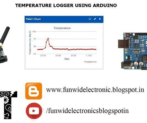 iot project temperature logger using arduino lm35 sim900 and