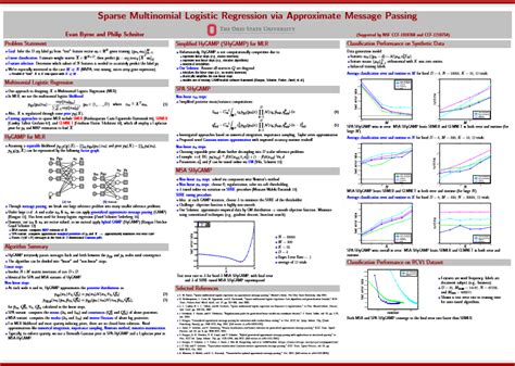 nuit blanche sparse multinomial logistic regression via