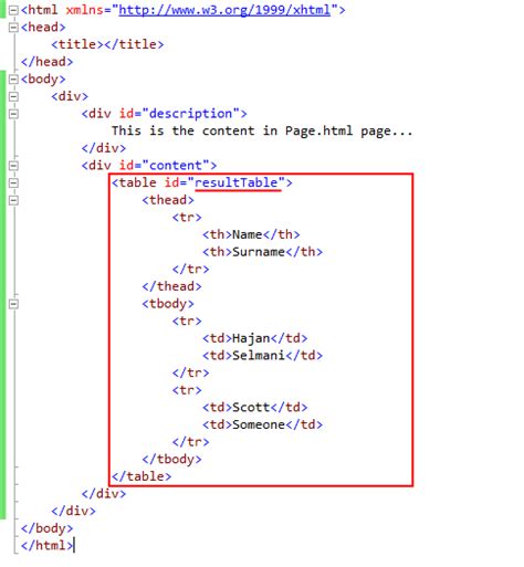 hajan selmani ajax based data loading using jquery load function in