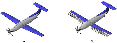 Aerospace Free Full Text Aerodynamic And Structural Aspects Of A