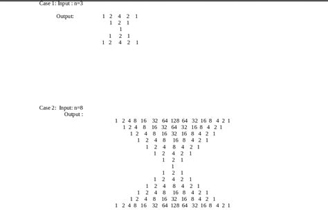 java program to print number patterns zerogrupo