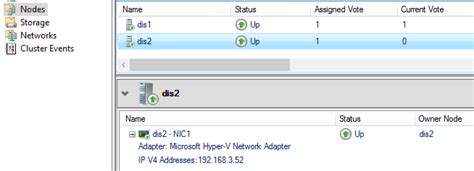 walkthrough publisher distributor subscriber in alwayson