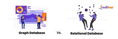 What Is A Graph Database A Beginners Guide Intellipaat
