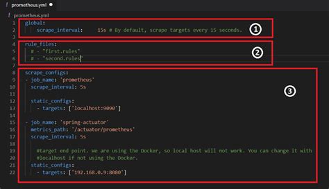 monitoring spring boot with prometheus and grafana a dev blog