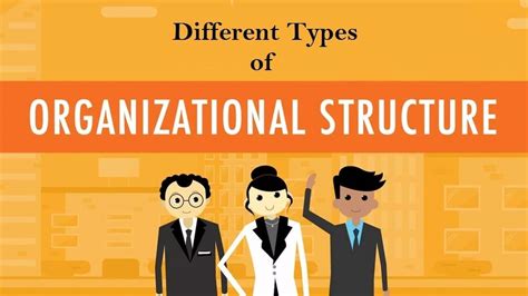 Five Types Of Organizational Structures With Examples Ke