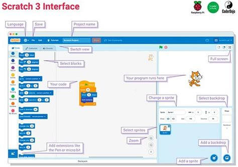 scratch 3 para raspbian ya está disponible raspberry para novatos