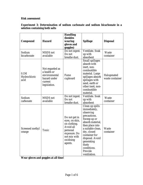 Determination Of Sodium Carbonate And Sodium Bicarbonate In A Solution
