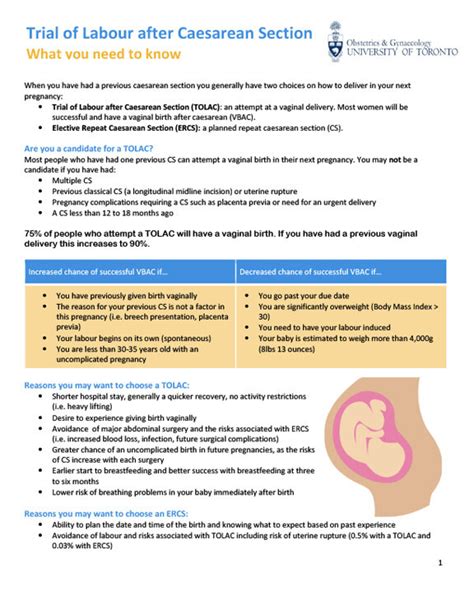 General 1 — Trial Of Labour After Caesarean Tolac