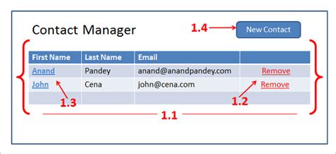 design and develop a website using asp mvc 4 ef