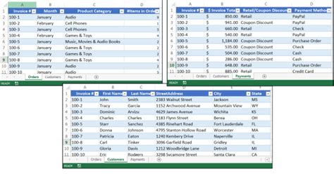 excel create pivot table with multiple columns
