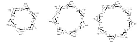 α β And γ Cyclodextrins Structures Download Scientific Diagram