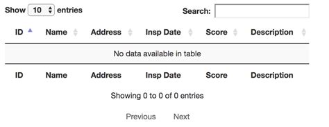 i need to create a 2d array from json data for a