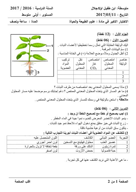 فروض و اختبارات السنة أولى متوسط مادة العلوم الطبيعية الفصل الثالث 2016