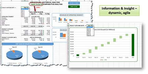 microsoft excel — how to create a date variable dynamic report header