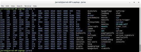 lfcs linux process management