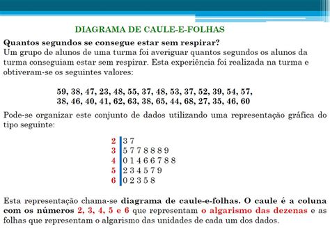 Matemática Escola Básica De Vale Da Amoreira Organização E