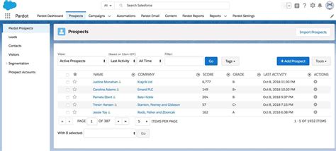 learn how to navigate pardot lightning app unit salesforce trailhead