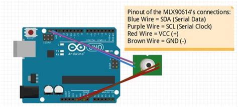 project 014 arduino mlx90614 infrared temperature sensor