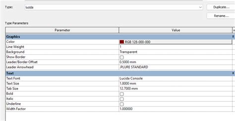 solved keynotes special characters autodesk community