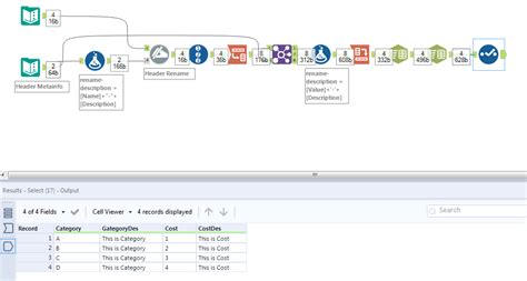 solved dynamically rename and add description from data dic alteryx